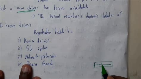 Kernal Module In Linux YouTube