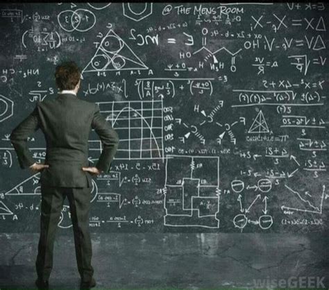 Math Meme Templates Imgflip