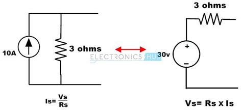 Source Transformation In Circuits Explained Simply