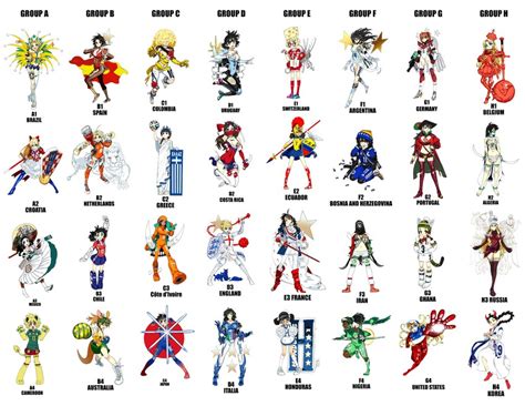 Swiss Cheese Art Danbooru