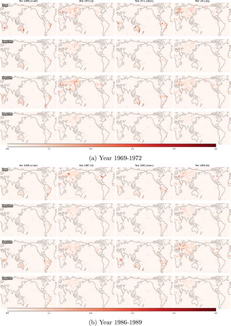 Figure 7 From Explainable Global Wildfire Prediction Models Using Graph Neural Networks