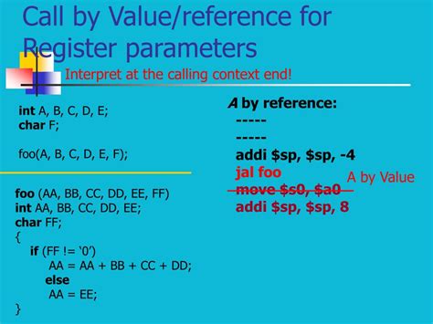 Ppt Lecture 9 Assembly Language Powerpoint Presentation Free