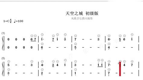 零基础学钢琴天空之城双手简谱加指法 高清1080P在线观看平台 腾讯视频
