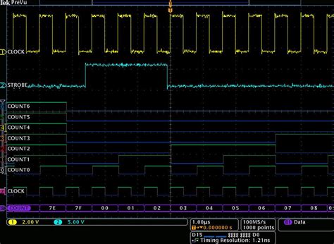 Ivo GrandiČ Osciloskopy Tektronix Mso4104b Digitální Osciloskop 4 Kanály 1 Ghz Tektronix