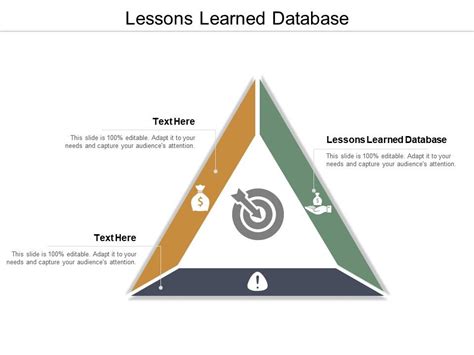 lessons learned database ppt powerpoint presentation ideas gallery cpb