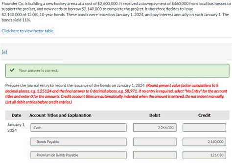 Solved Your Answer Is Partially Correct Assume That On July