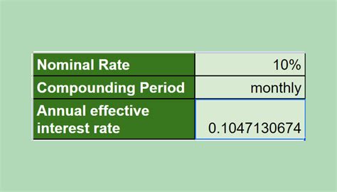 How To Use EFFECT Function In Google Sheets Sheetaki