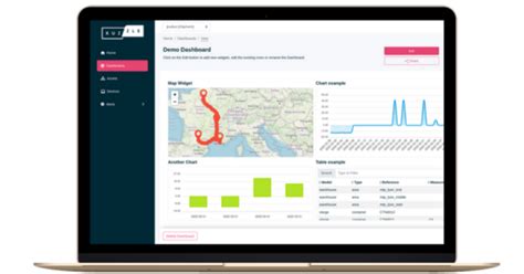 Dashboard IoT Visualise And Pilot Your IoT Data