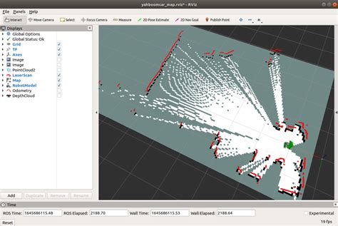 8karto Mapping Algorithm