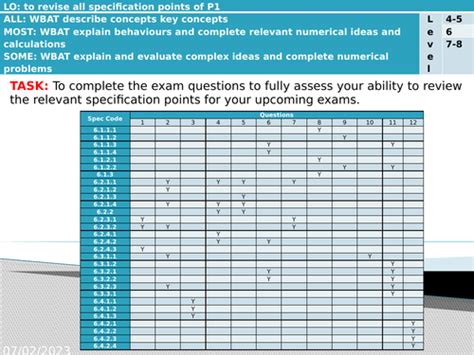 Aqa Combined Science All Specification Review Higher Physics Paper 1 Teaching Resources