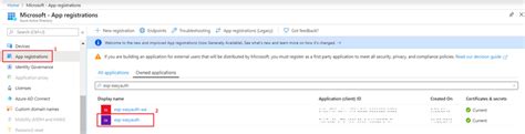 Azure App Service Easyauth And Azure Active Directory Flows Microsoft