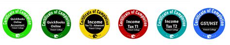 Online Payroll Admin Courses In Brampton Toronto Mississauga