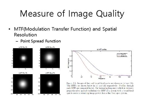 Advanced Deconvolution Techniques And Medical Radiography Adrian Leslie