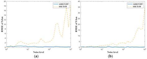 Aerospace An Open Access Journal From Mdpi Aerospace An Open Access Journal From Mdpi