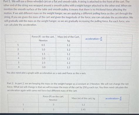 solved objective the objective of this lab is to determine