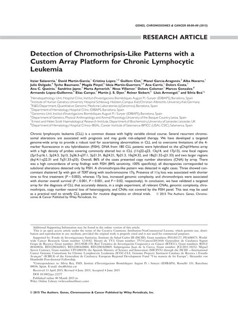 Pdf Detection Of Chromothripsis Like Patterns With A Custom Array