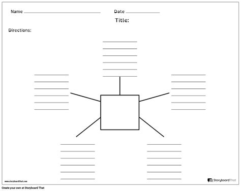 Time Lines Venn Diagrams Spider Maps And T Charts Are Not Ho