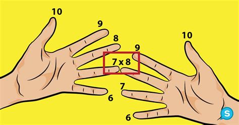 9 Nifty Tricks We Learned In Class Growing Up And They Still Help Us