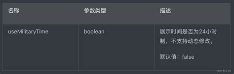 鸿蒙开发组件之datepicker鸿蒙开发 Datepickerdialog Csdn博客