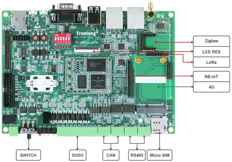 Nxp Imx 6ull工业开发板硬件说明书（ Arm Cortex A7，主频792mhz）imx6ull 中文参考手册 Csdn博客