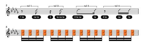 Hiding Custom Notehead Not Possible Dorico Steinberg Forums