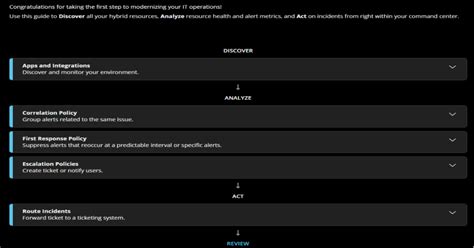 Getting Started With Opsramp Service On Hpe Greenlake Cloud Platform