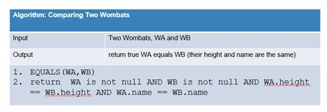Algoritma Dan Struktur Data Algorithms And Making Pseudocode