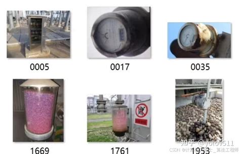 如何使用yolov5 8训练使用 变电站设备外部缺陷、变电站外部故障图像数据集 5类yolo 实现可视化及评估 知乎