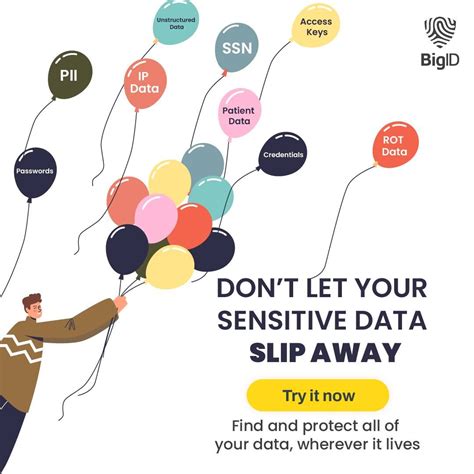 John Reeman On Linkedin Cybersecurity Dataprivacy Australia