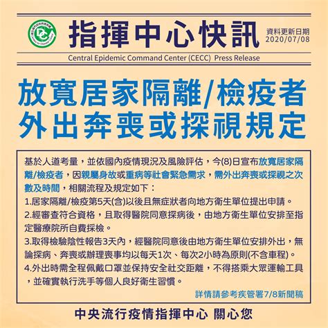 指揮中心快訊 自費篩檢 放寬外出奔喪探親規定 疾病管制署 1922防疫達人