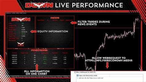 Down Ea Mt5 Buy Trading Robot Expert Advisor For Metatrader 5