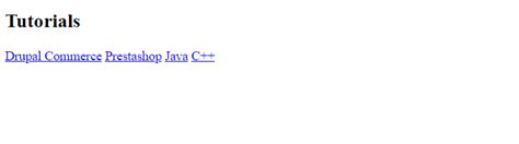 Inserting Hyperlinks On An HTML Web Page Studyopedia
