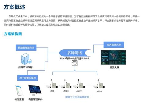 广州市噪声排污单位实时监控系统 深圳市工业企业厂界噪音污染监测仪