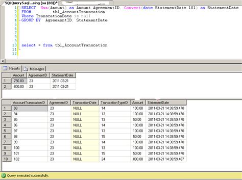 Sql Server Group By In T Sql Not Displaying Single Result Stack Overflow