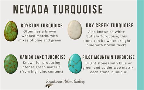 Rare Types Of Turquoise