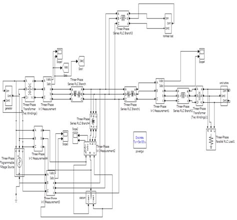 Simulation Diagram For Statcom Simulations Were Carried Out Using Psim