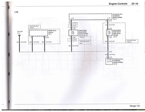 Locating Pcm Wiring Postions 2006 Ranger Wiring Flow Schema
