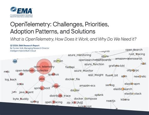 How Opentelemetry Works Grafana Labs