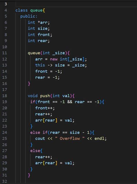 Learningjourney Queuedatastructure Gratitude Akhil Kumar