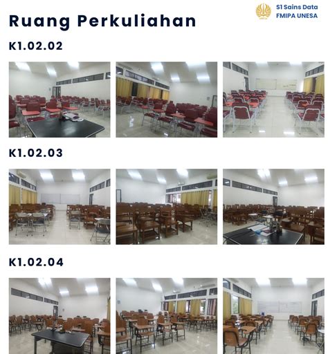 Datasciences Universitas Negeri Surabaya