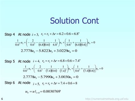 Ppt Finite Difference Method Powerpoint Presentation Free Download