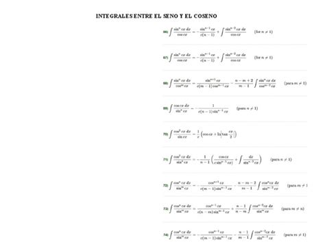 Integrales De Funciones Hiperbólicas Pdf