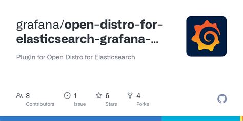 Releases · Grafanaopen Distro For Elasticsearch Grafana Datasource · Github