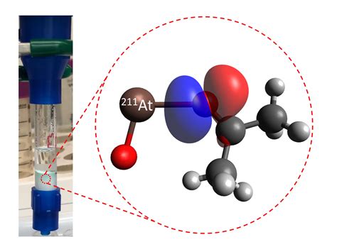 Isotope Research Development And Us Doe Office Of Sciencesc