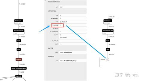 无需nms，onnxruntime20行代码玩转rt Detr 知乎