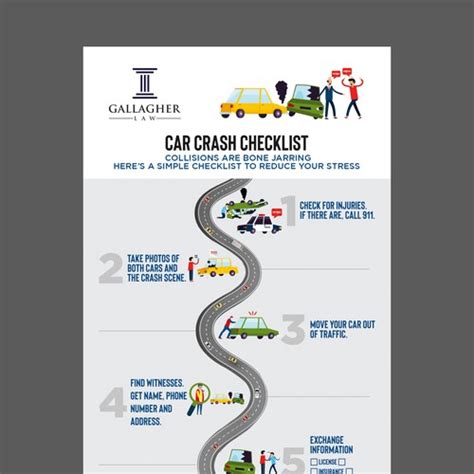 Designs Car Crash Checklist Postcard Flyer Or Print Contest