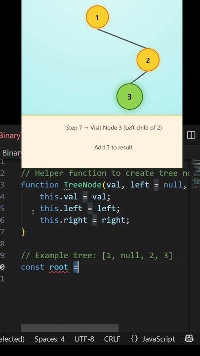 Solve Leetcode 144 Binary Tree Preorder Traversal Javascript Solution