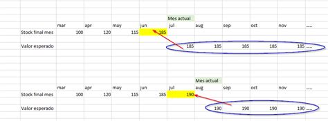 Fix Value Of Previous Month Of Actual Month For Fu Microsoft Fabric Community