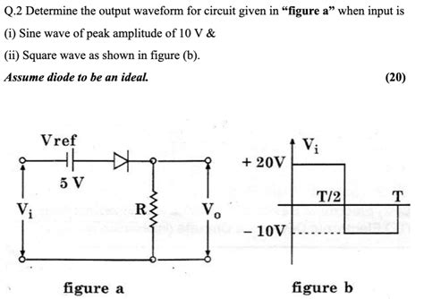 solved q 2 ﻿determine the output waveform for circuit given