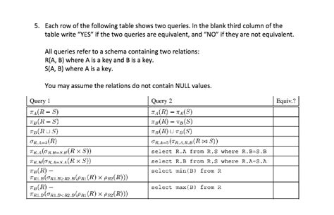 Solved 5 Each Row Of The Following Table Shows Two Queries